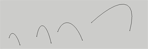 Hướng Dẫn Sử Dụng Plugin Vẽ đường Cong Trong Sketchup