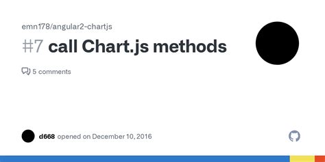 Call Chart Js Methods Issue 7 Emn178 Angular2 Chartjs GitHub
