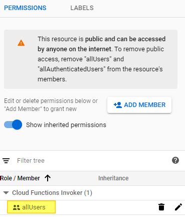 Reactjs Firebase Https OnCall Function Blocked By Cors Stack Overflow