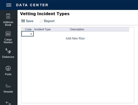 Imos Vetting Incident Types