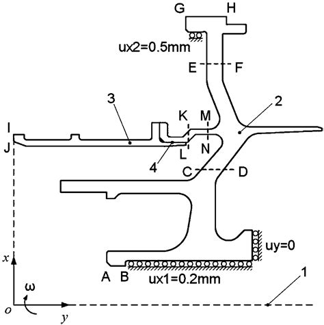 shape optimization method for structural seal design eureka patsnap