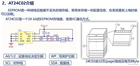Iic总线协议解析与at24c02驱动实践 Csdn博客