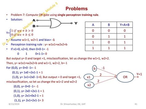 Module 3 Machine Learning Bayesian Learn PPT