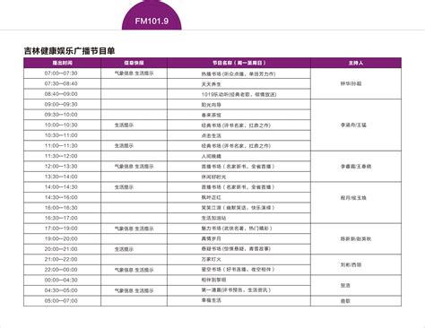 各台节目时间表 中国广播网