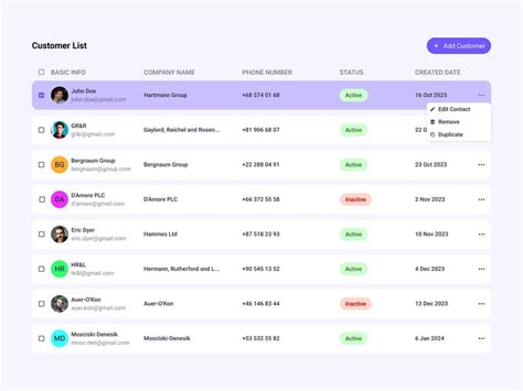 100 Free Frontend Challenges Dev Community