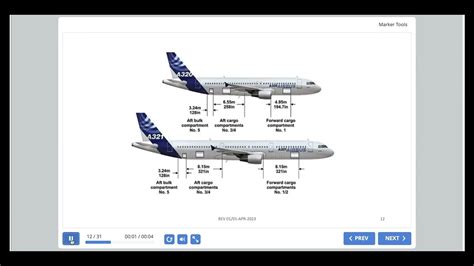 The Differences Between A320 Vs A321 Youtube