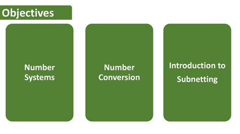 SOLUTION Number Systems And Conversion Studypool