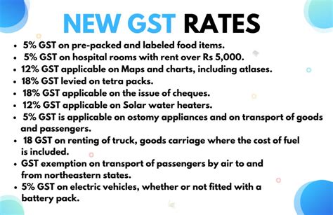 Gst New Rates 2022 What Gets Cheaper And Dearer Jr Compliance