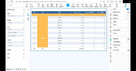 零售数据分析之操作篇10：销售排名与top分析 知乎