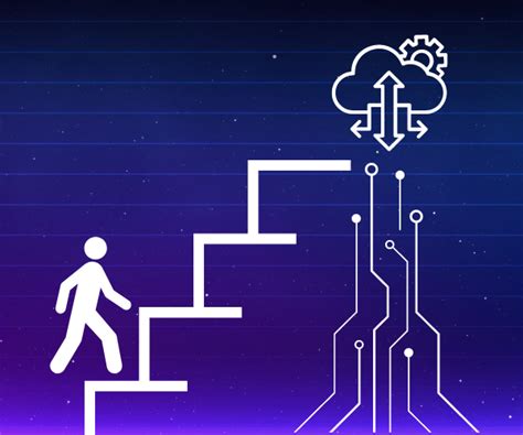 Taking Your Business To The Cloud With Aws By Tait Hoglund Dev Genius