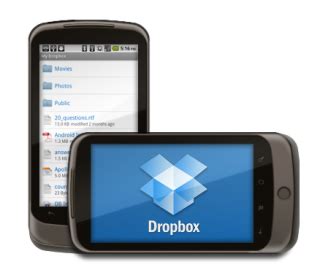 Dropbox And Android Sitting In A Tree Cool Mom Tech