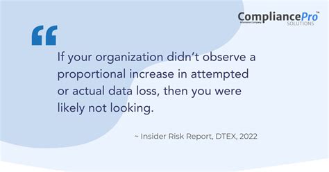 Compliancepro Solutions On Linkedin Cybersecurity Datasecurity Insiderthreats Databreaches…