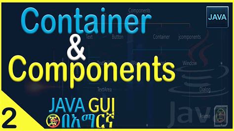 Gui Interface Java