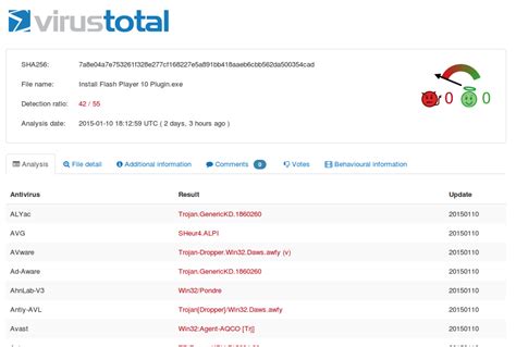 Surprise North Koreas Official News Site Delivers Malware Too Ars Technica