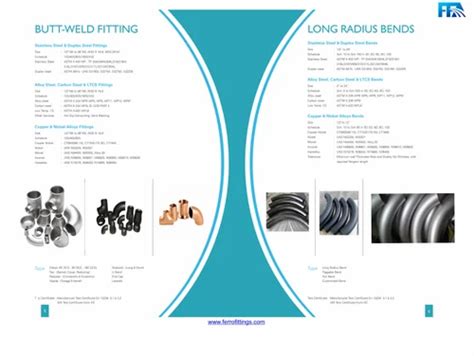 Threaded Flush Bushing At ₹ 150 Piece In Mumbai Id 2854671958462