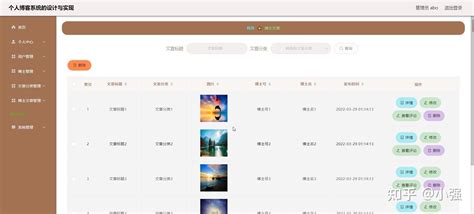 基于springboot的个人博客系统 毕业设计 springboot vue mysql 知乎