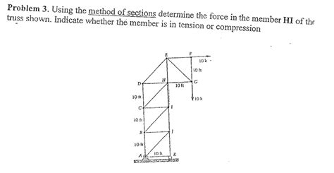 Solved Problem 3 Using The Method Of Sections Determine The