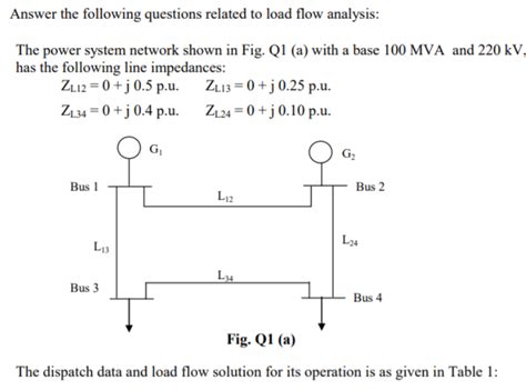 Solved Answer The Following Questions Related To Load Flow