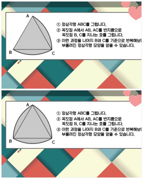 맨홀 뚜껑이 둥근 이유는 네이버 블로그