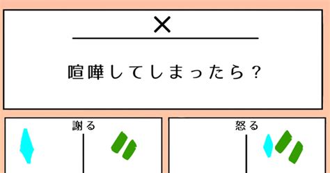 最強デスゲーム開催death 書くしかない🦀 🦀 ｶﾆﾁｬﾝ Pino テストオワタのイラスト Pixiv