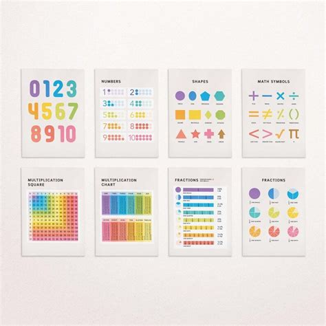 9 Etsy Printable Art Ideas Etsy Printable Art Math Poster Education