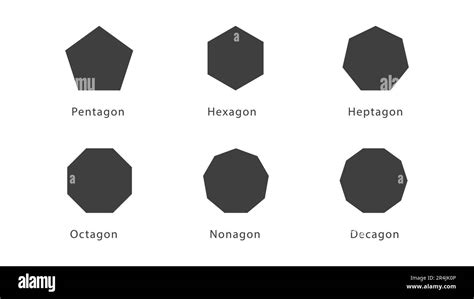 How To Draw Decagon Shape