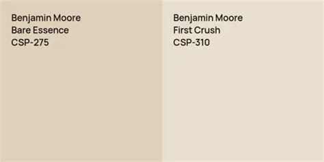 Benjamin Moore Bare Essence Vs Benjamin Moore Stoneware Comparison