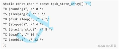 Linux进程 进程状态 进程状态s CSDN博客