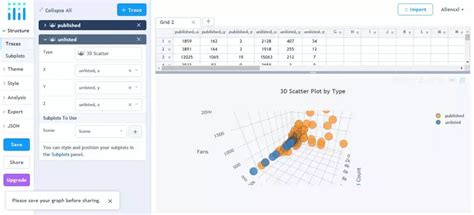 比 Matplotlib 效率高十倍的数据可视化神器 知乎 比 Matplotlib 效率高十倍的数据可视化神器 知乎