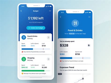 Budgeting App Finance App Ui Kit Finance App Mobile App Design