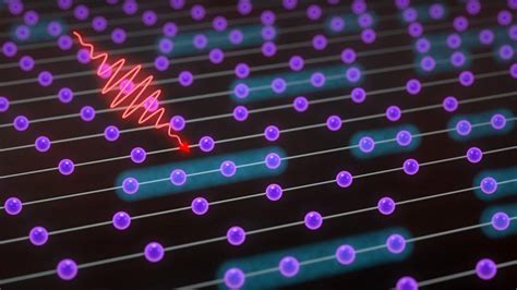 Superconductivity News Scitechdaily