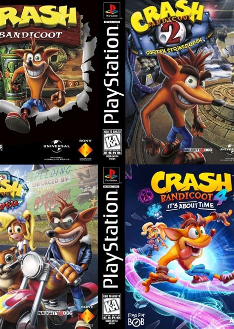 Crash Bandicoot Fan Casting On Mycast