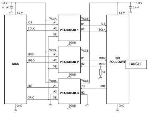 p3a9606jk i3c i2c translator nxp semiconductors digikey