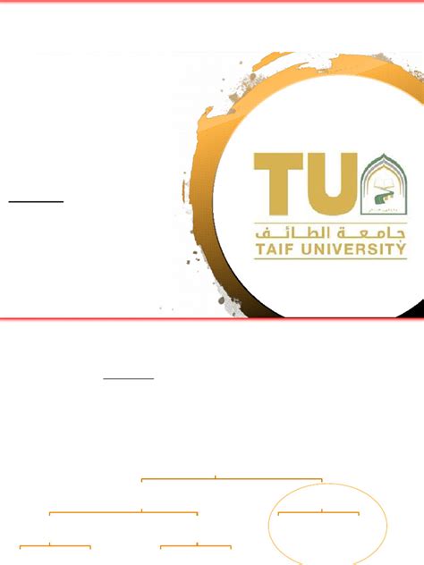 2 Variables Pdf Level Of Measurement Dependent And Independent