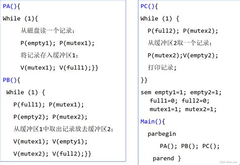 电子科技大学操作系统期末复习笔记（二）：进程与并发控制成都电子科技大学操作系统 Csdn博客
