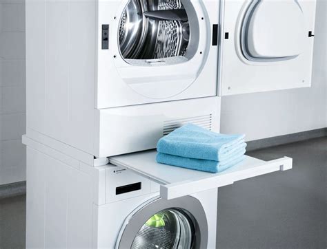 Стиральная машина Kuppersbusch W 40.0 W White от магазина Kuppersbusch