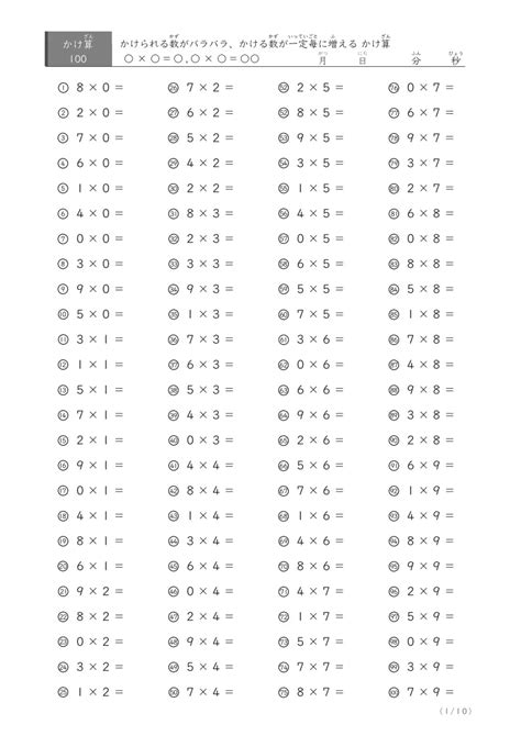 100問版かけ算プリントを集めた一覧ページ