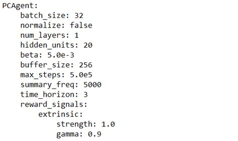 6 parameters used in the trainer configuration for agent training