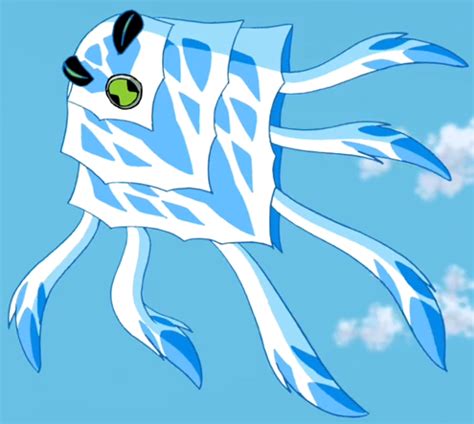 Ampfibian Ben 10 Aliens Wiki Fandom