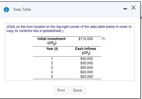 Solved P10 14 Similar To Question Help Internal Rate Of Chegg Com
