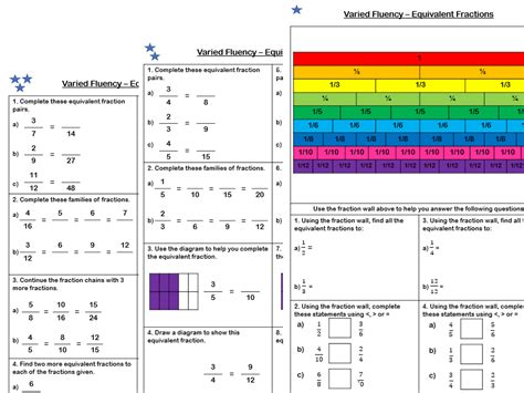 White Rose Maths Year 4 Spring Block 3 Fractions Equivalent