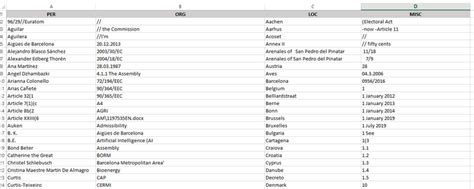 English Nes File Automatically Retrieved By The Vip Script Download