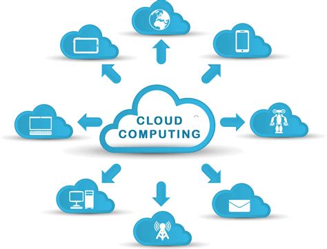Cloud Computing Technology Png Hd Image