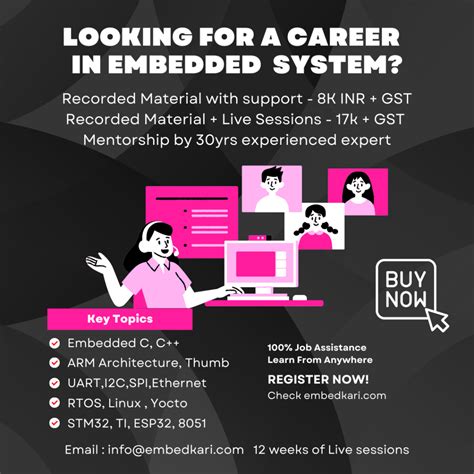 How To Learn Register Level Programming In C Embedkari