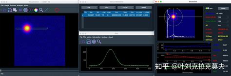 科学可视化软件介绍 Pyqtgraph 知乎