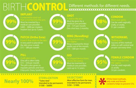 Resources References And Tutorials — Nerv3endings Asexual Not A Sexual Here Is A