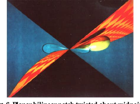 BlinnPhong Shading Model Semantic Scholar