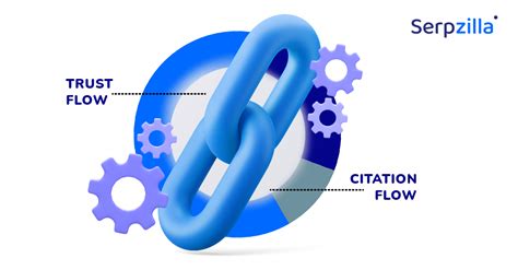 Trust Flow Tf And Citation Flow Cf How To Increase Your Website Credibility
