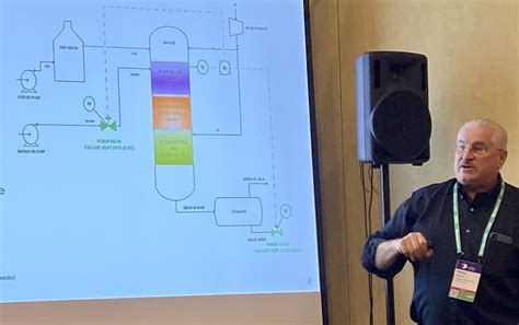 Innovation In Controlling Exothermic Reactions In Biodiesel Processing