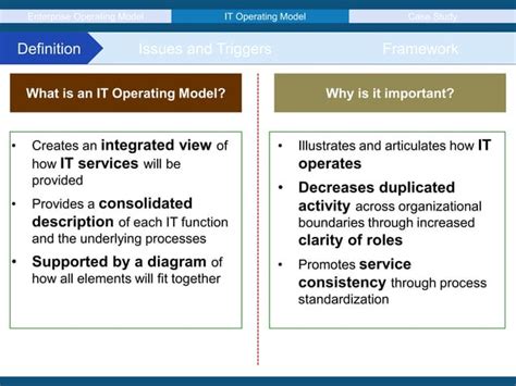 IT Operating Model Fundamental PDF IT And Internet Support Internet